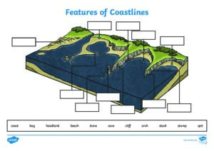 Features Of Coastline Labelling Activity Sheet – Buckstones Primary School