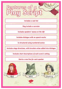 Analysing The Features Of A Play Script – Buckstones Primary School